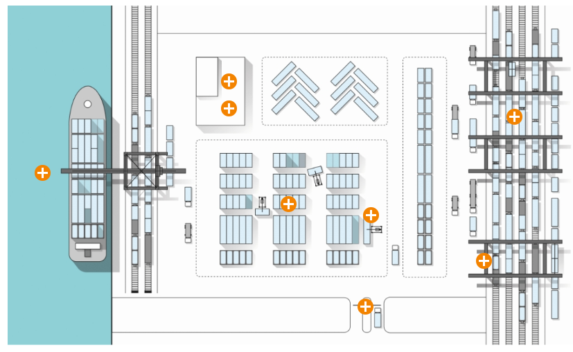 Maritime Terminals - INFORM